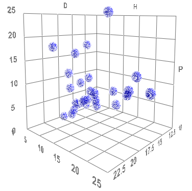 用于粘合剂应用的生物基热休克蛋白测定 - yobo官方网站