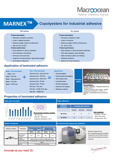 MARNEX™:创新的解决方案,以满足不断发展的工业需求 - yobo官方网站