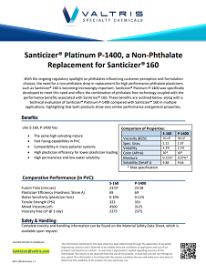 Santicizer®铂P-1400，塑化效率高 - yobo官方网站